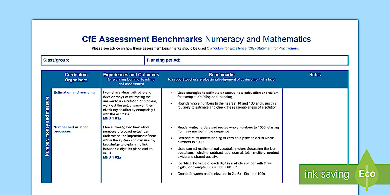 First Level Numeracy and Maths Benchmarks - CfE Tracker