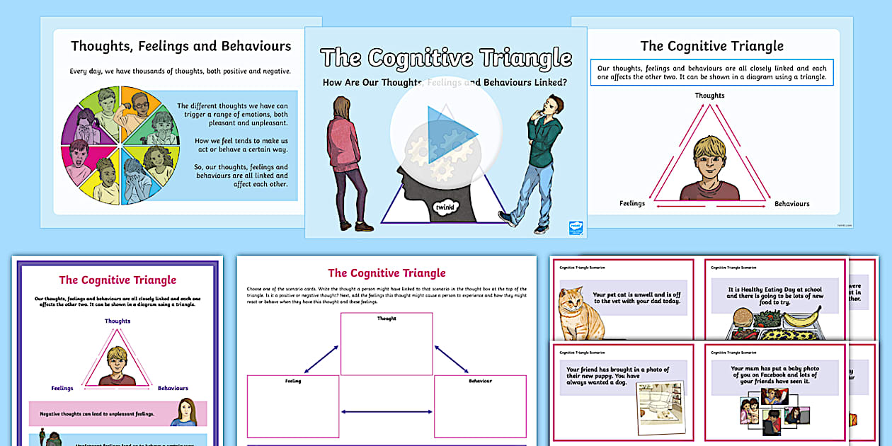 Cognitive Triangle Activities and Worksheets | Twinkl