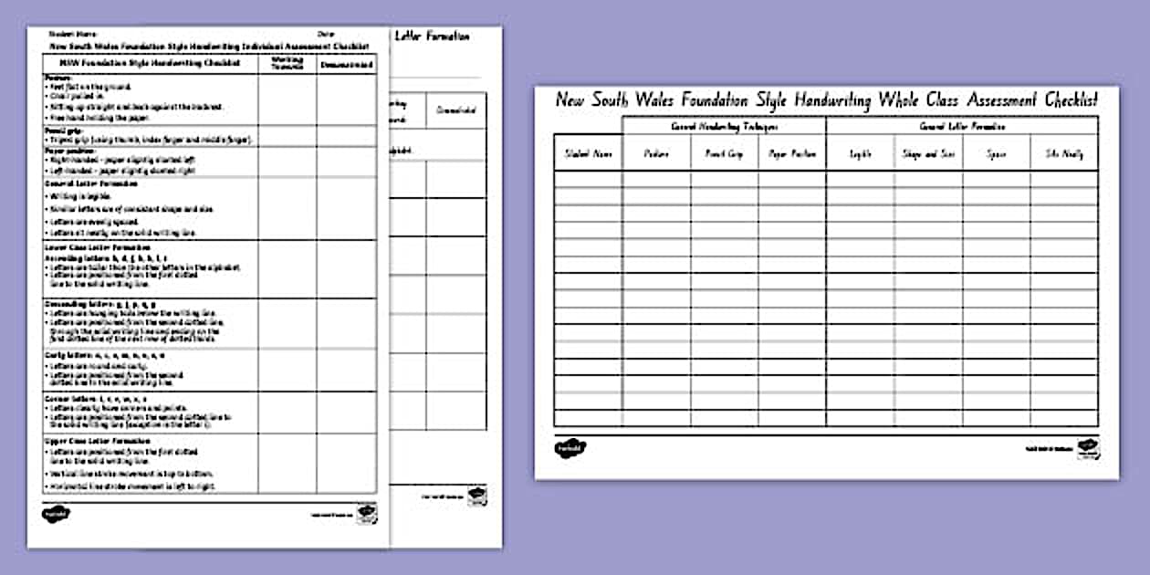 NSW Foundation Style Handwriting Assessment Pack - Twinkl