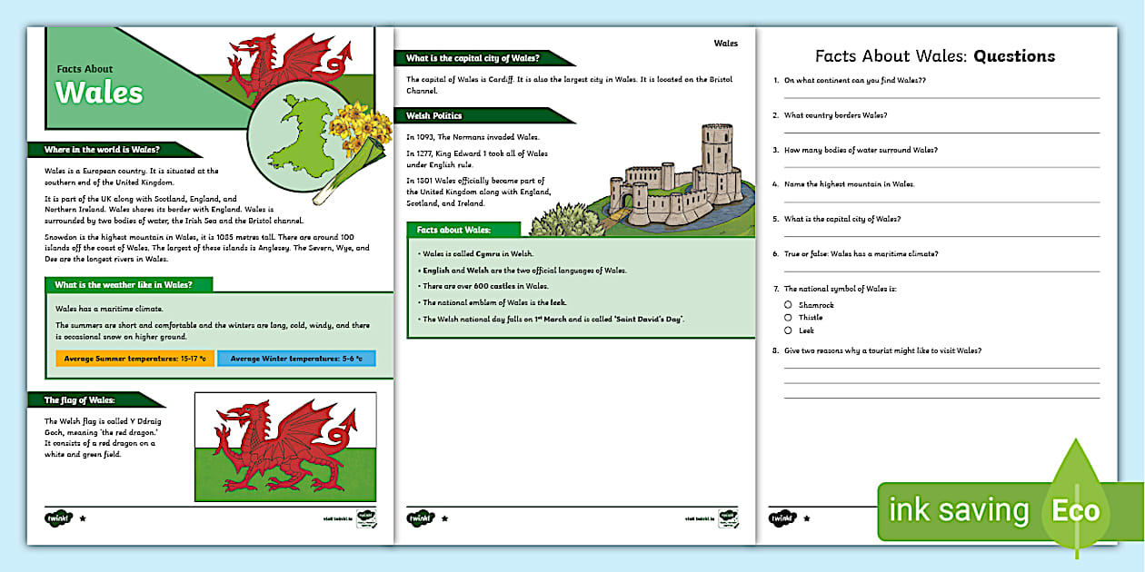 Facts About Wales Differentiated Reading Comprehension Activity