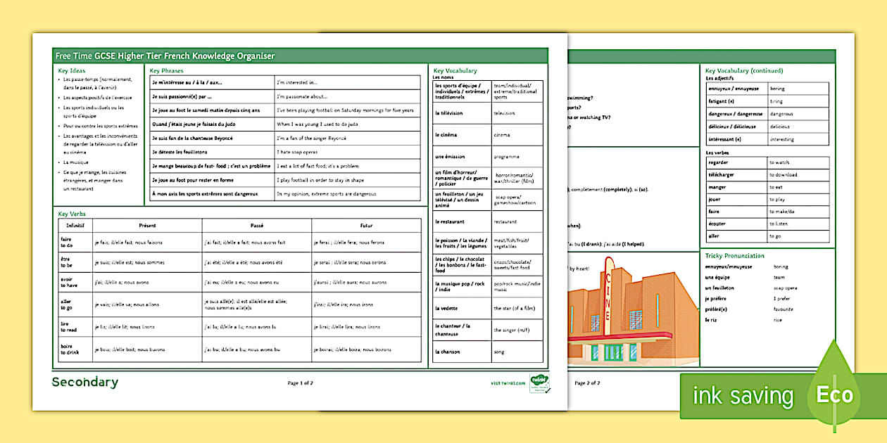 Free Time: GCSE Foundation Tier Knowledge Organiser French
