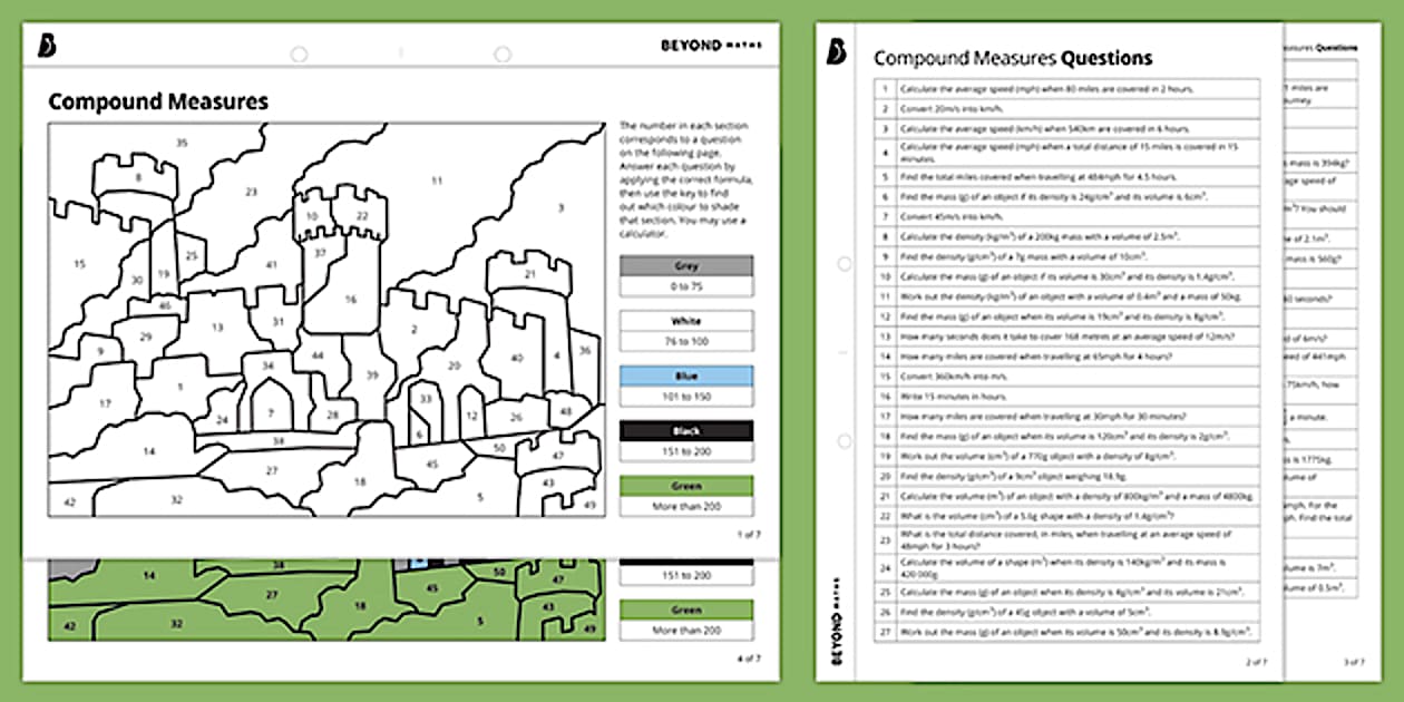 👉 KS3 Maths: Compound Measures Colour by Number | Beyond