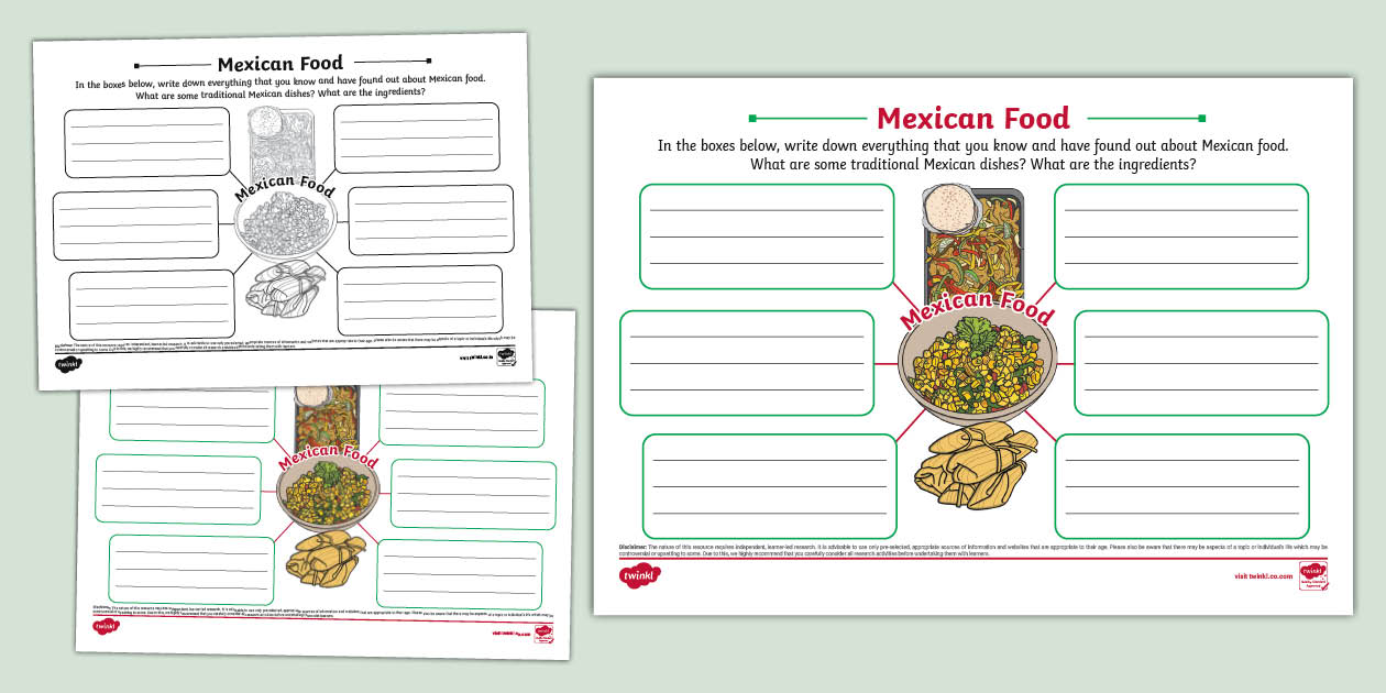 KS1 Mexican Food Mind Map (Teacher-Made) - Twinkl