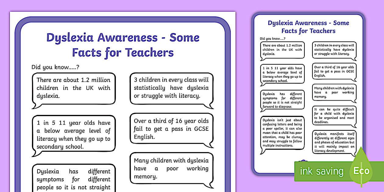 Dyslexic Dyslexia Awareness Facts Display Poster - Twinkl