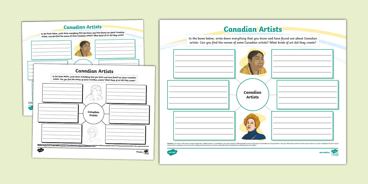 Canadian Artists Mind Map - Twinkl Writing - Twinkl