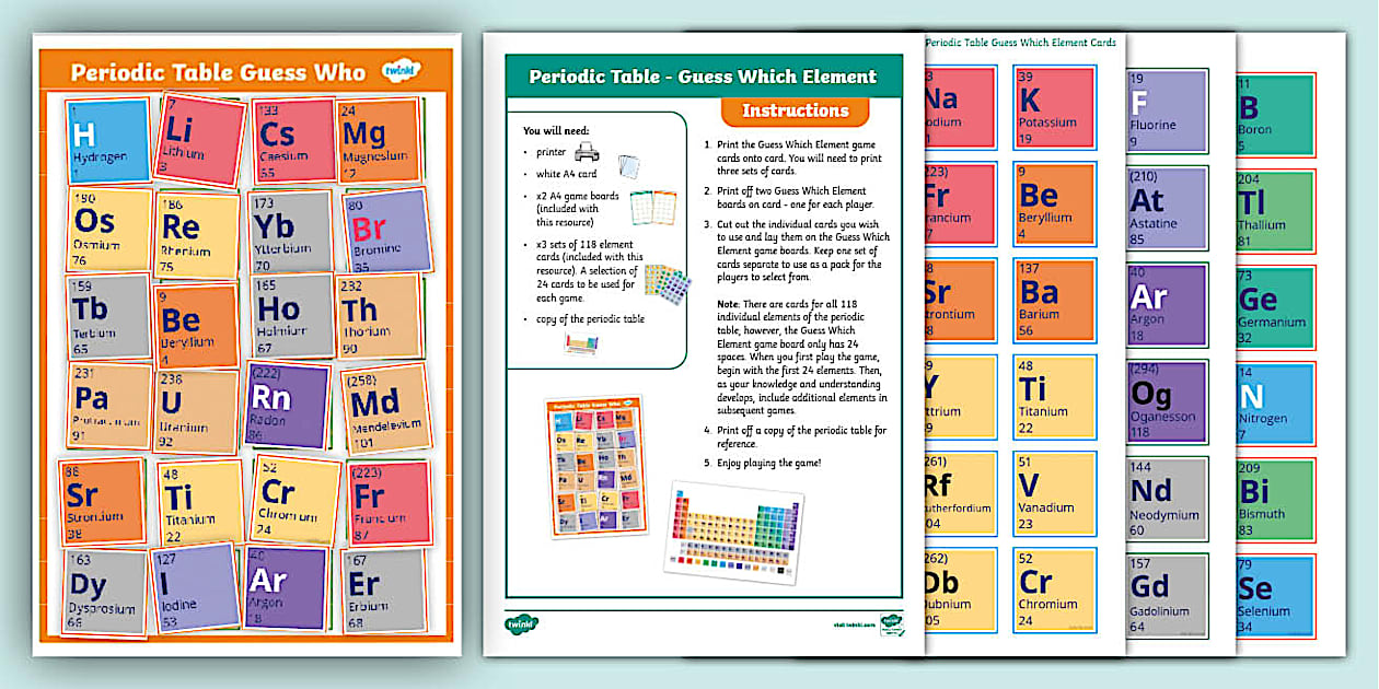 A Guess Which Element game to explore the periodic table