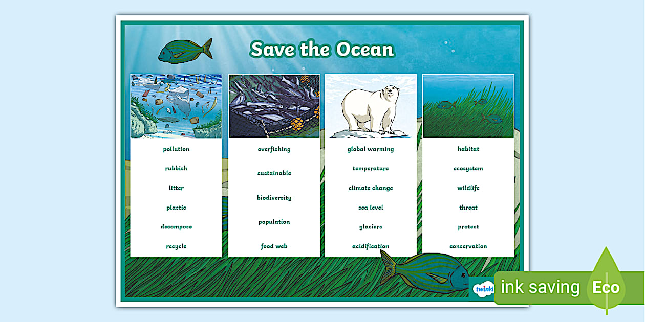 Save the Ocean Word Mat - Environment - KS2 (Teacher-Made)