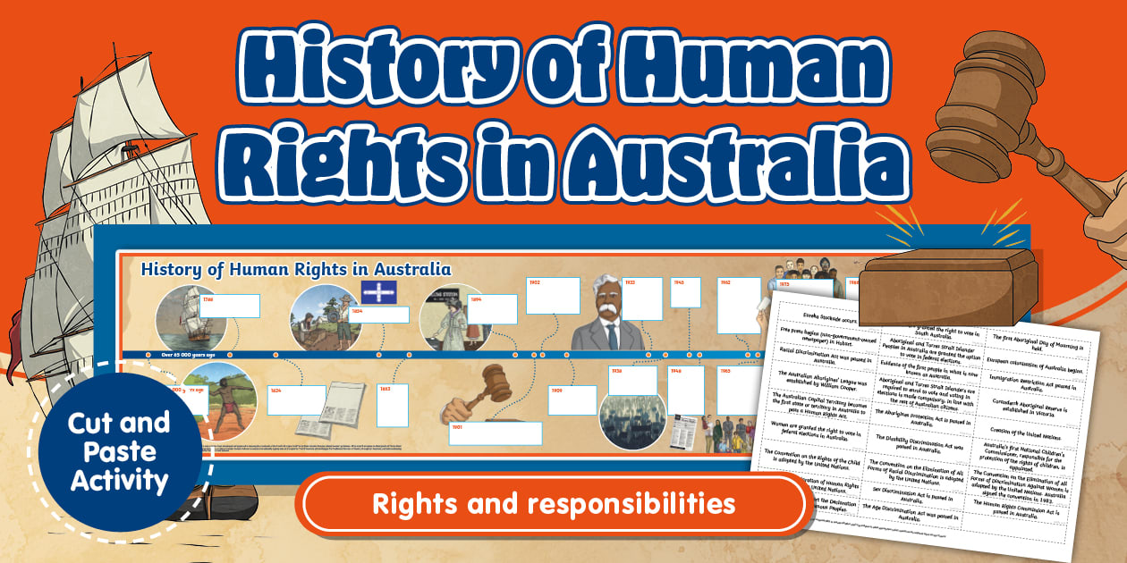 History of Human Rights in Australia Cut and Paste Activity