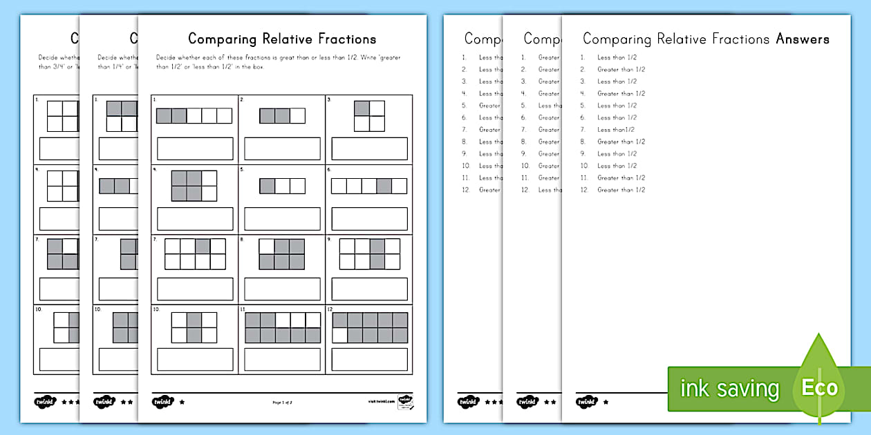 Comparing Relative Fractions Differentiated Worksheet for 3rd-5th Grade