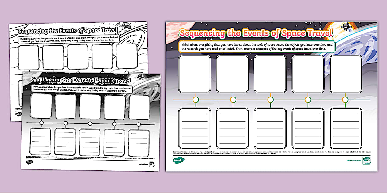 KS1 Space Travel Timeline Worksheet | Sequencing - Twinkl