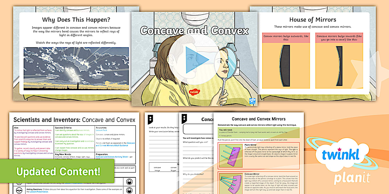 Science: Scientists and Inventors: Concave and Convex Year 3 Lesson Pack 6
