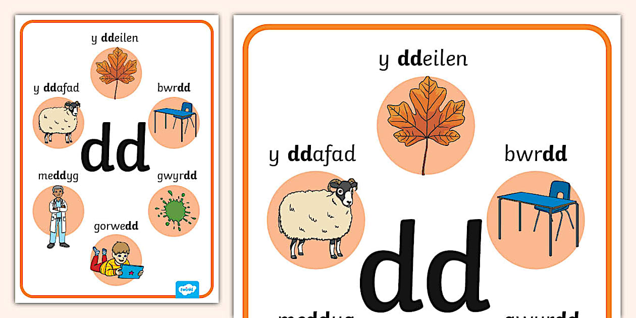 Poster Arddangos Llythrennau Dwbl: Dd (teacher made)