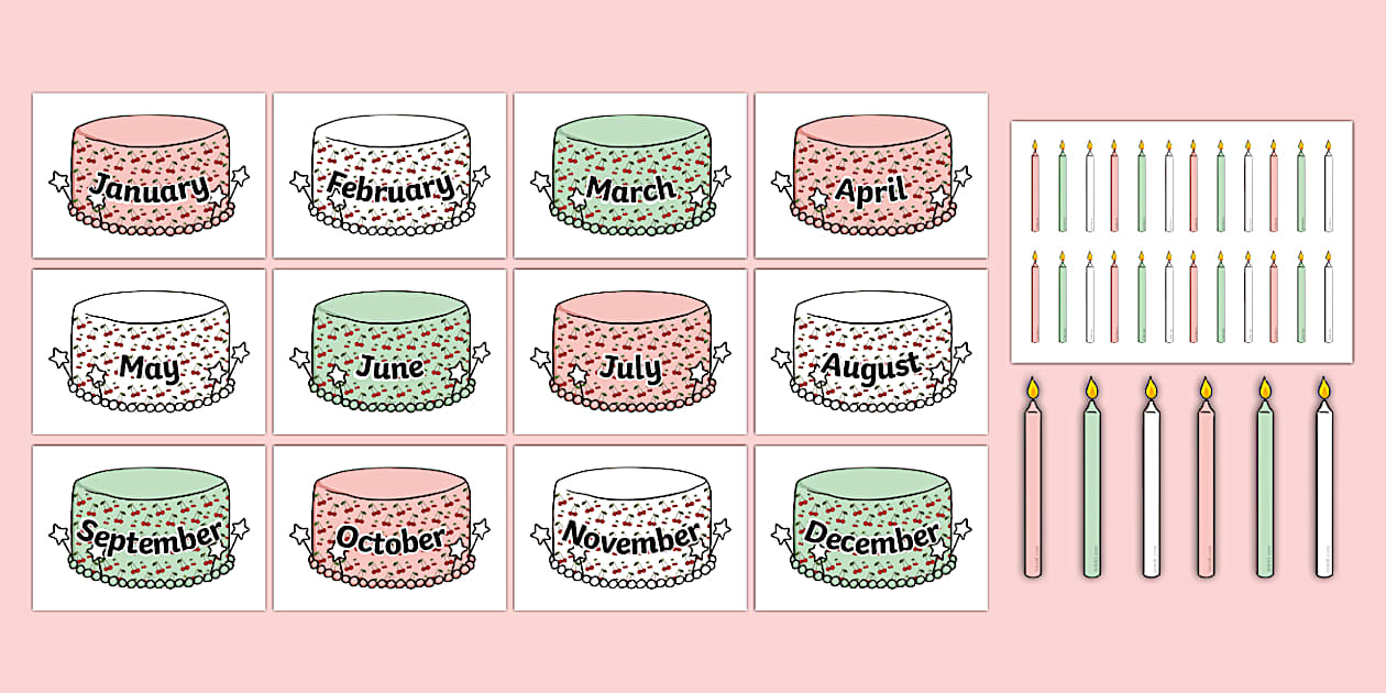 Cherry Themed Birthday Display (teacher made) - Twinkl