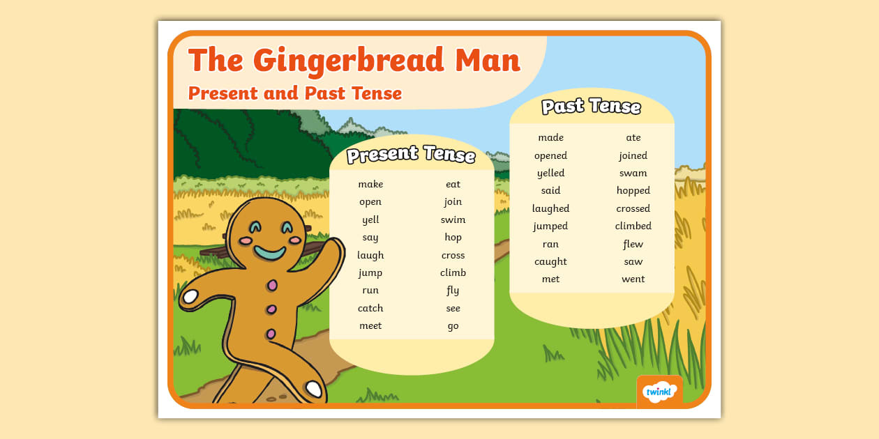 Gingerbread Man Verb Mat (teacher made) - Twinkl