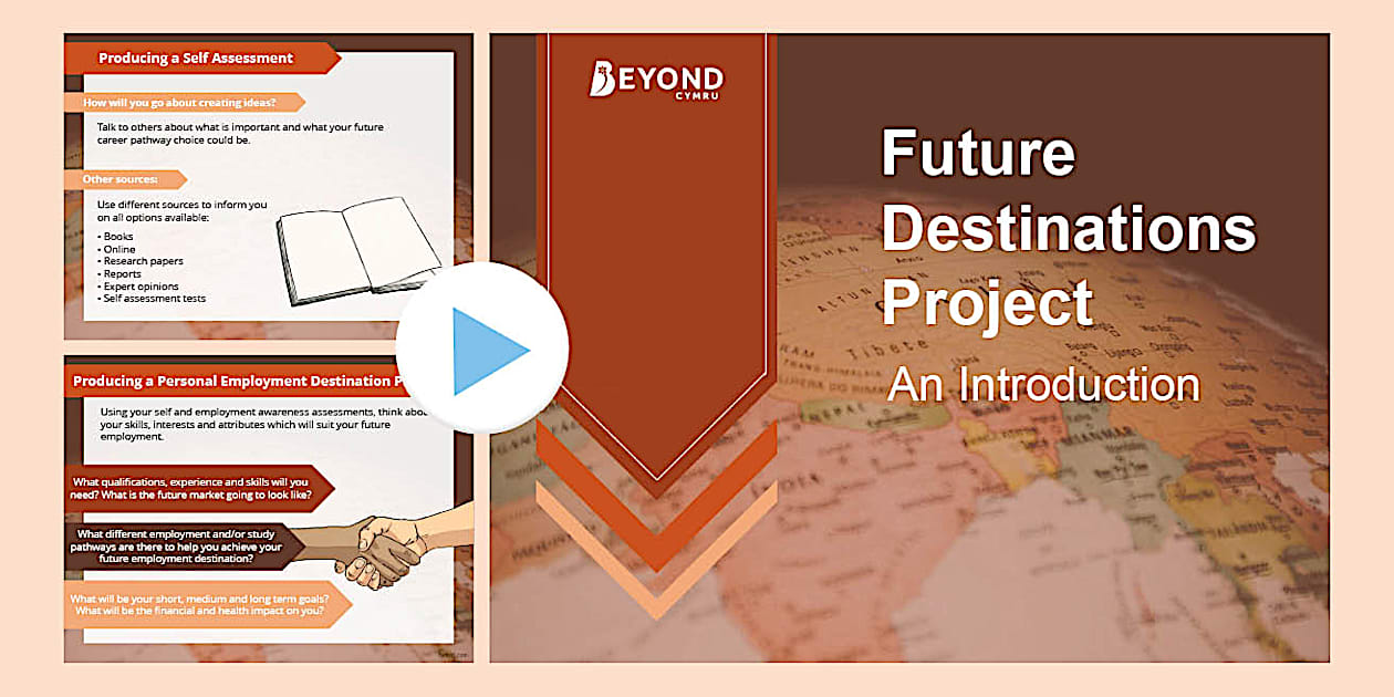 Introduction to the Future Destinations Project - Twinkl