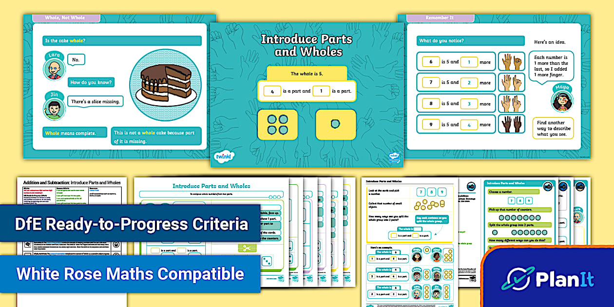 👉 Y1 Introduce Parts and Wholes PlanIt Maths Lesson 1