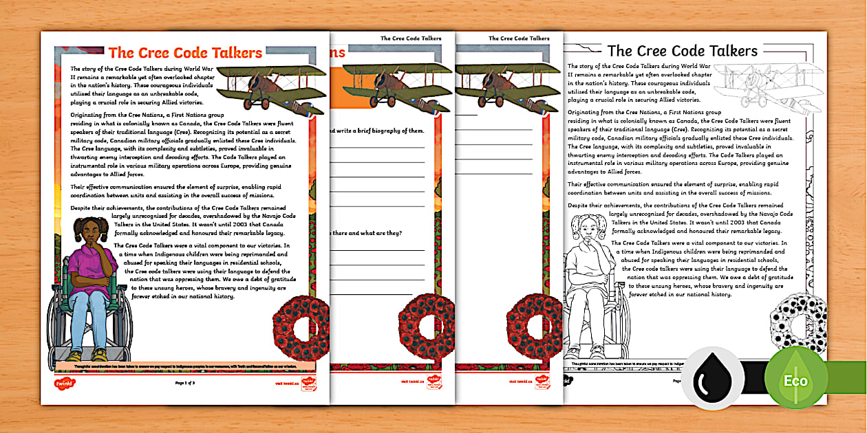 Cree Code Talkers Reading Comprehension (Teacher-Made)