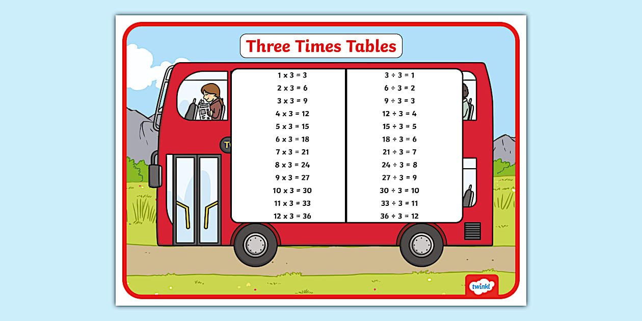 👉 Three Times Table Bus Display Poster (teacher made)