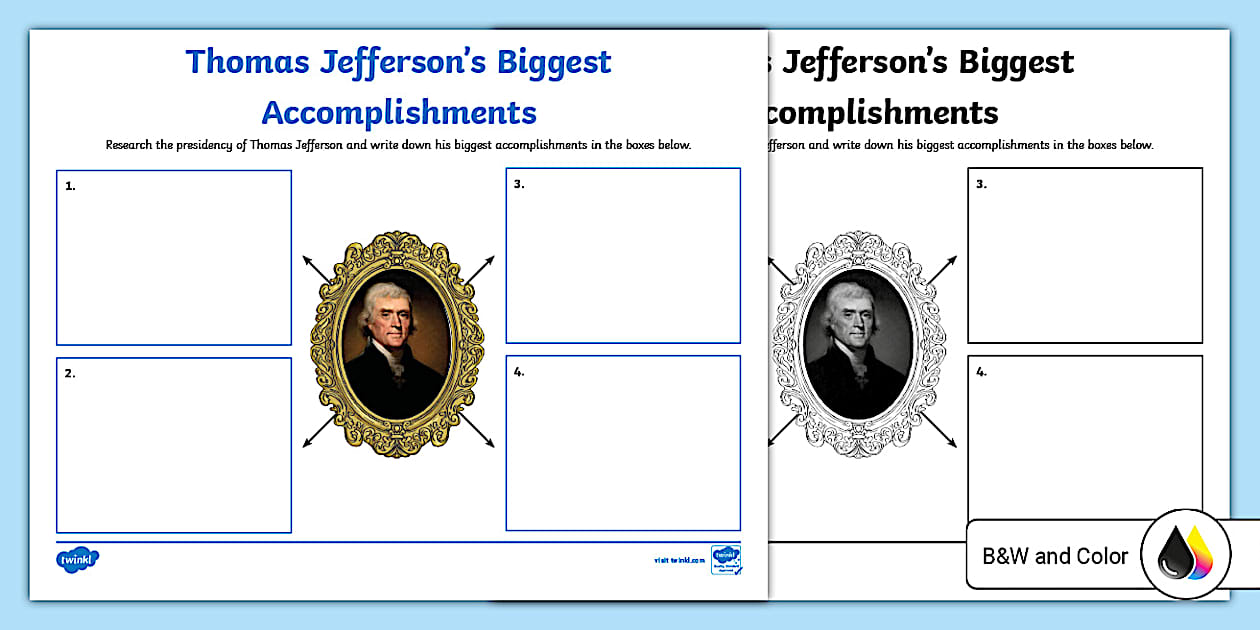 Thomas Jefferson's Accomplishments Graphic Organizer