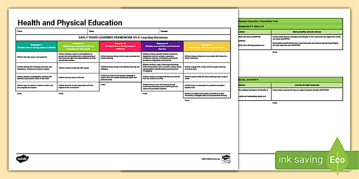 Black and White EYLF and Australian Curriculum Outcome Overview Health and