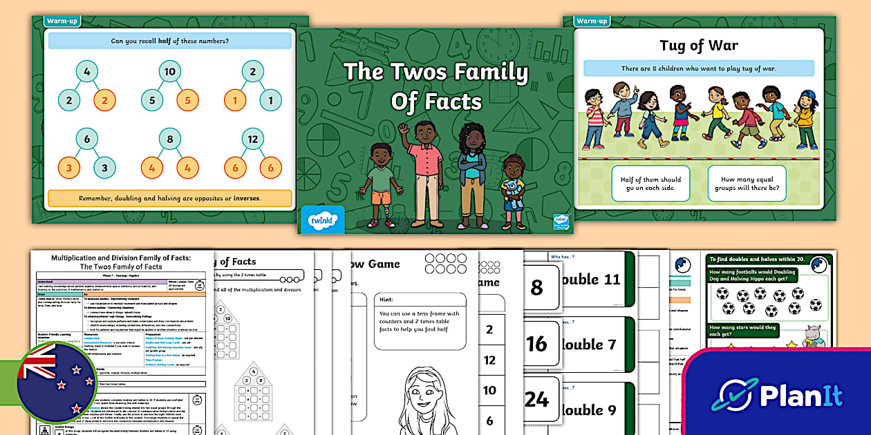 Phase 1 Algebra Multiplication and Division Family of Facts