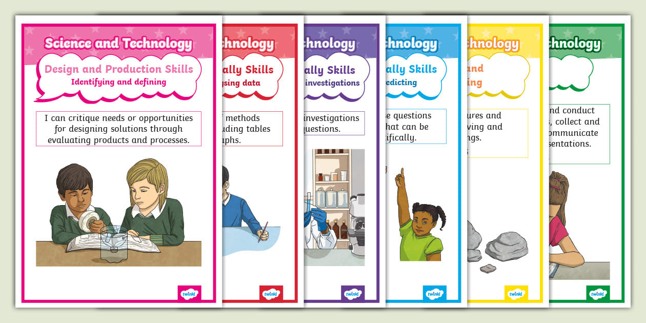 NSW Stage 2 Science Targets Display Posters (teacher made)