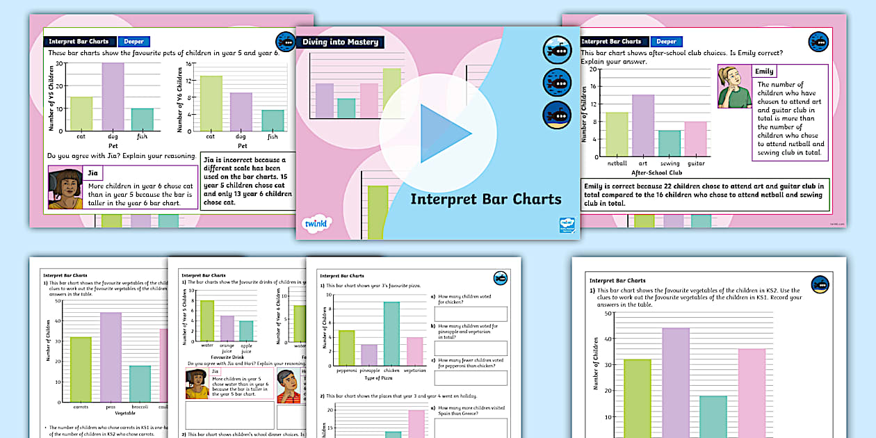 👉 Y3 Diving into Mastery: Step 3 Interpret Bar Charts Pack