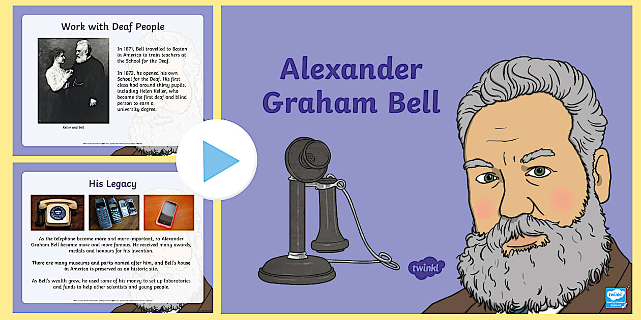 Alexander Graham Bell Information PowerPoint (teacher made)