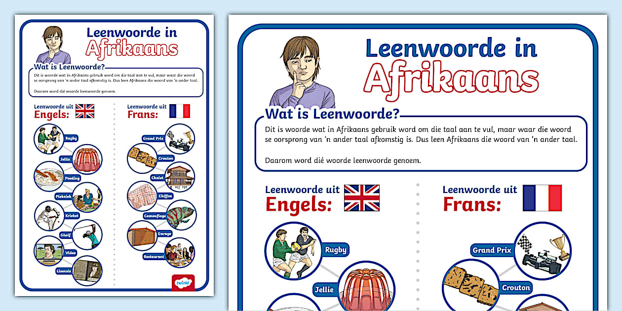 Afrikaanse Leenwoorde Vertoonplakkaat