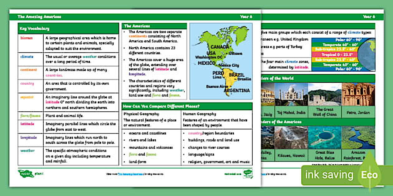 Geography Knowledge Organiser: The Amazing Americas Y6