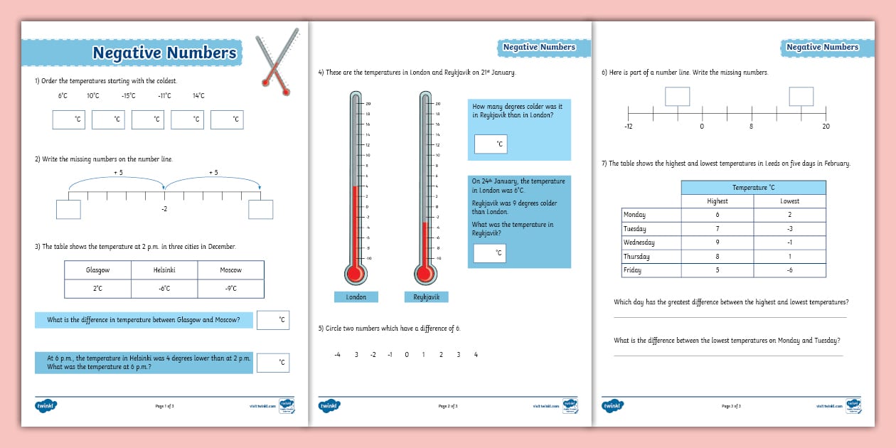 👉 Maths Negative Numbers SATs Questions | Maths | Twinkl | KS2