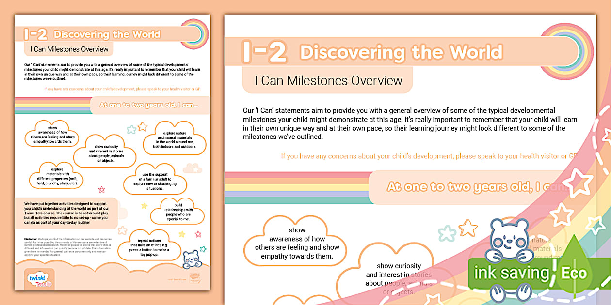 1-2 Years Discovering the World I Can Milestones - Twinkl