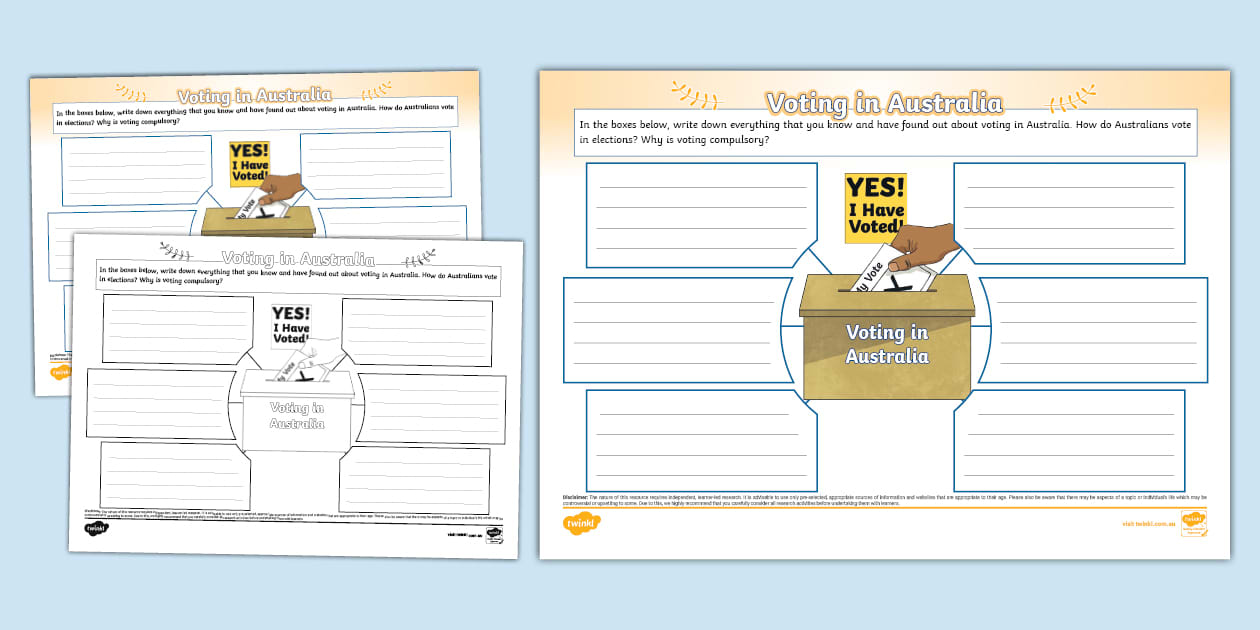 Voting in Australia Mind Map (teacher made) - Twinkl