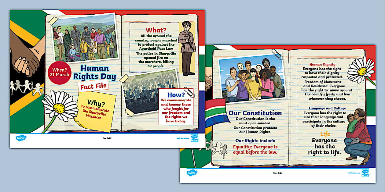Human Rights Day: Fact File (teacher made) - Twinkl