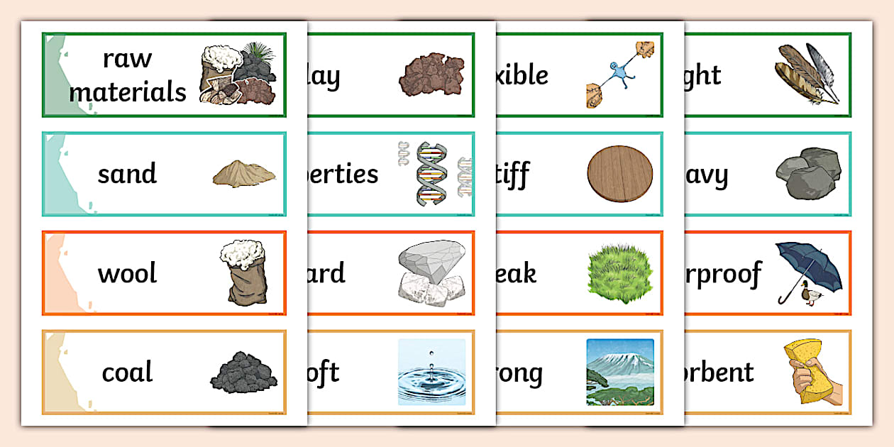 Grade 4 NS: Properties of Raw Materials: Word cards - Twinkl