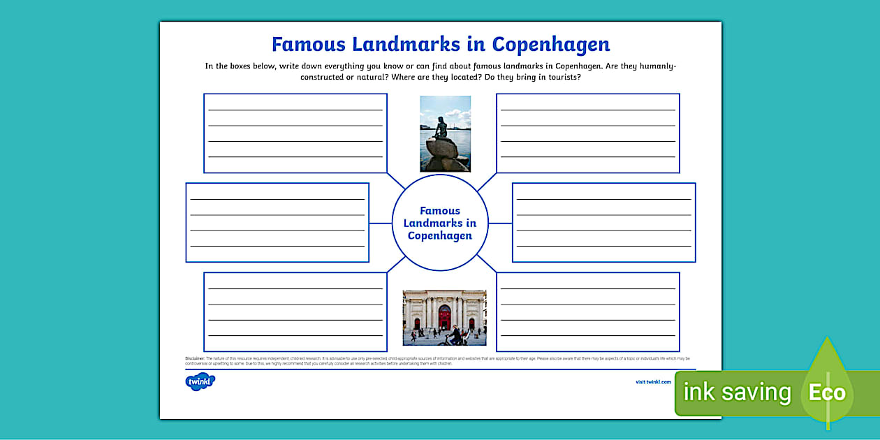 Famous Landmarks in Copenhagen Mind Map (teacher made)