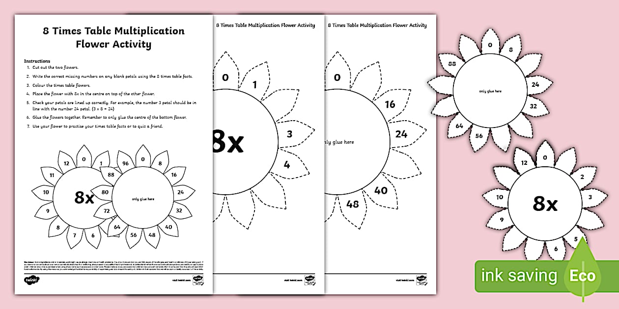 8 Times Table Multiplication Flower Activity (Teacher-Made)