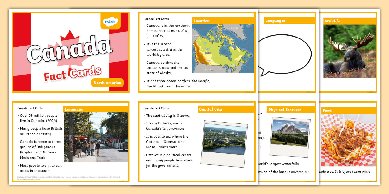 KS2 Canada Fact Cards - Twinkl