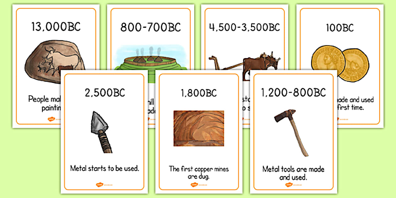 Stone Age to Iron Age Timeline Posters - Teaching Resource