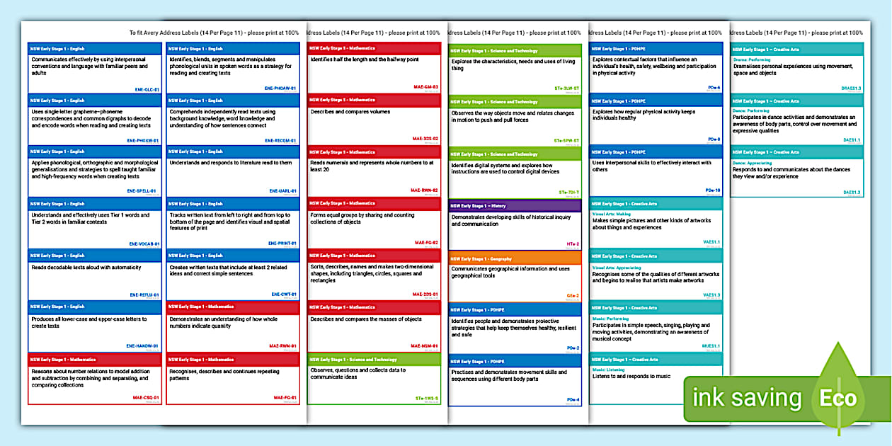 NSW Syllabus Outcomes Printable Stickers | Early Stage 1