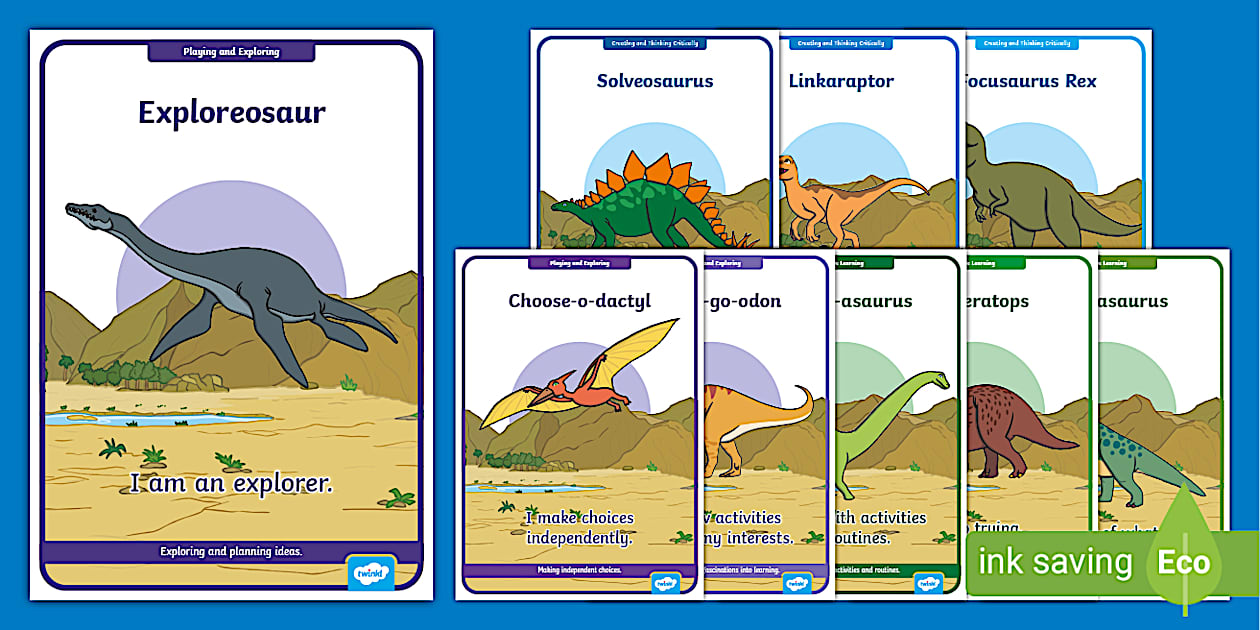 Dinosaurs CoETL Display Posters (teacher made) - Twinkl