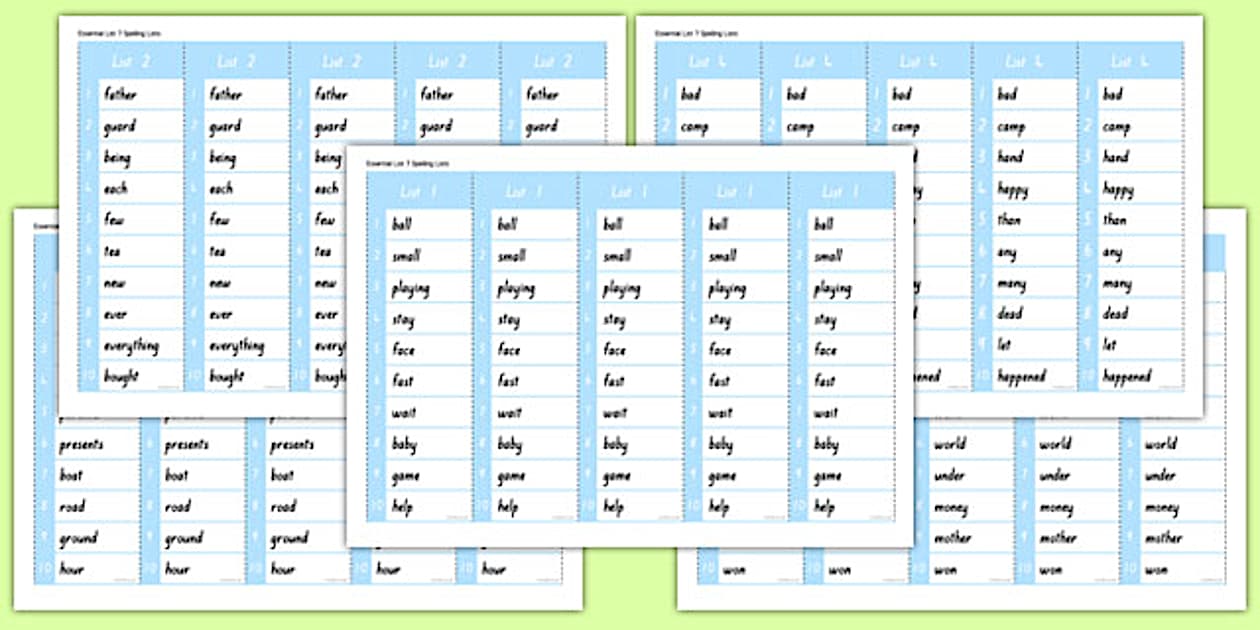 Editable New Zealand Essential Spelling List 7 - Twinkl