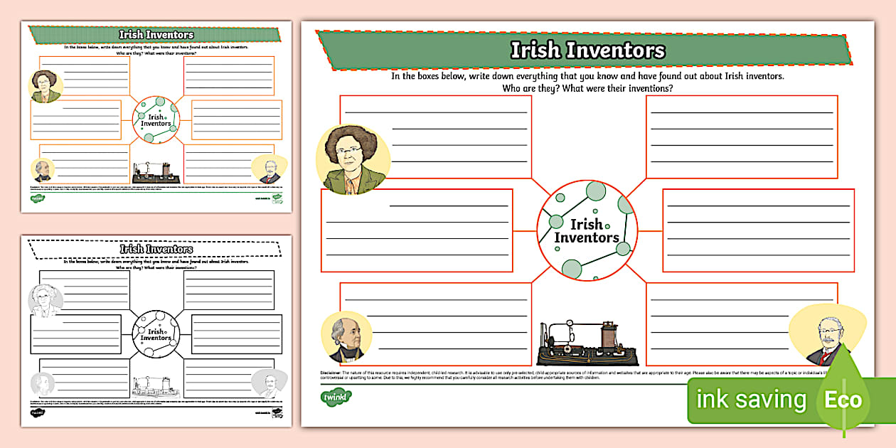 Irish Inventors Mind Map (Teacher-Made) - Twinkl