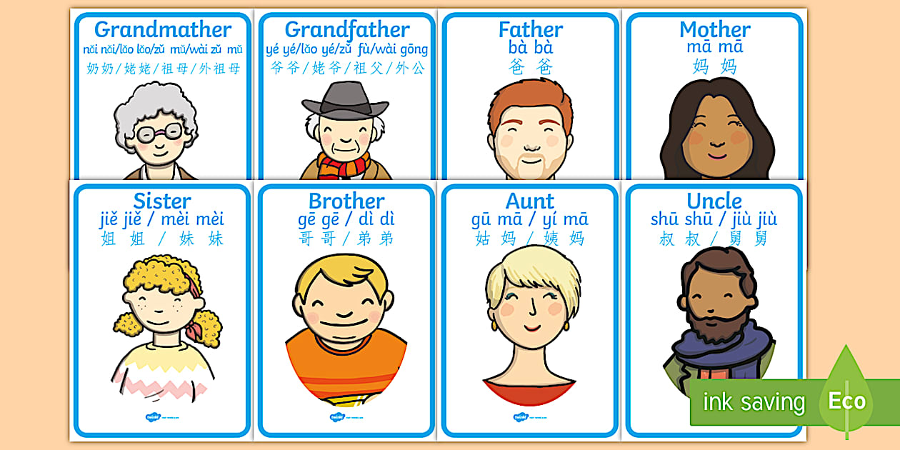 My Family Display Posters English/Mandarin Chinese/Pinyin