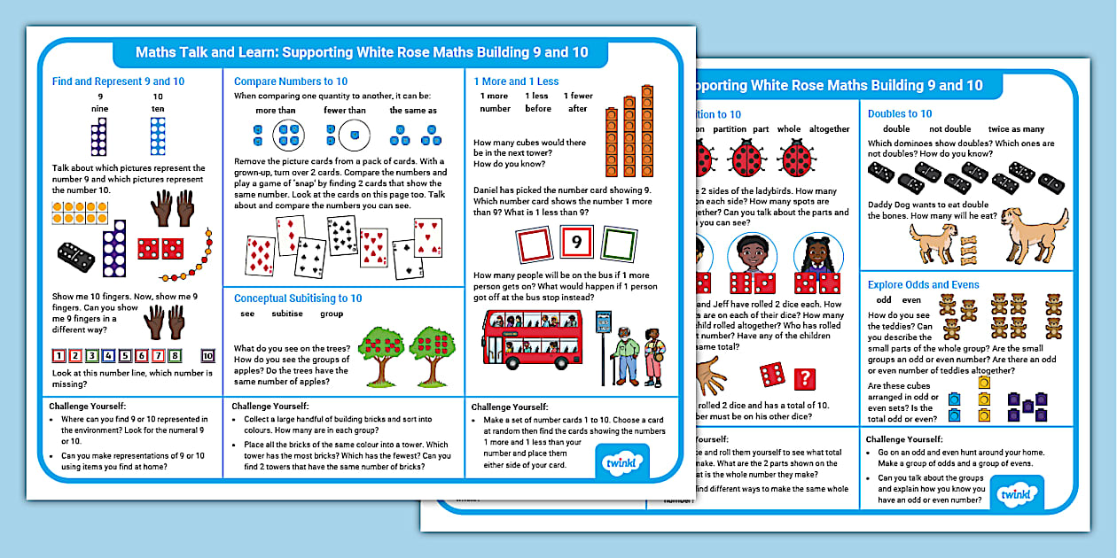 👉 EYFS Knowledge Organiser WRM Building 9 and 10 - Twinkl