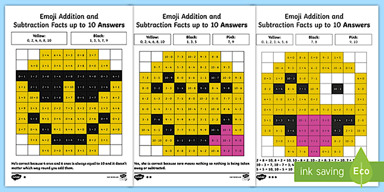 Editable Emoji Addition and Subtraction Facts up to 10 Worksheet