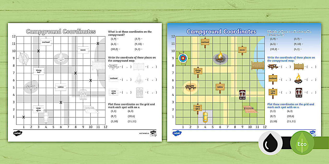 Campground Coordinates Worksheet (teacher made) - Twinkl