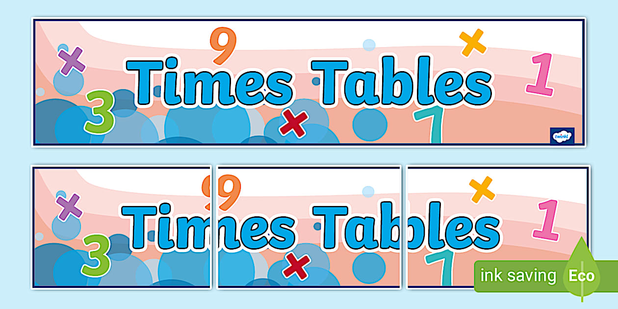 👉 Times Tables Display Banner (teacher made) - Twinkl