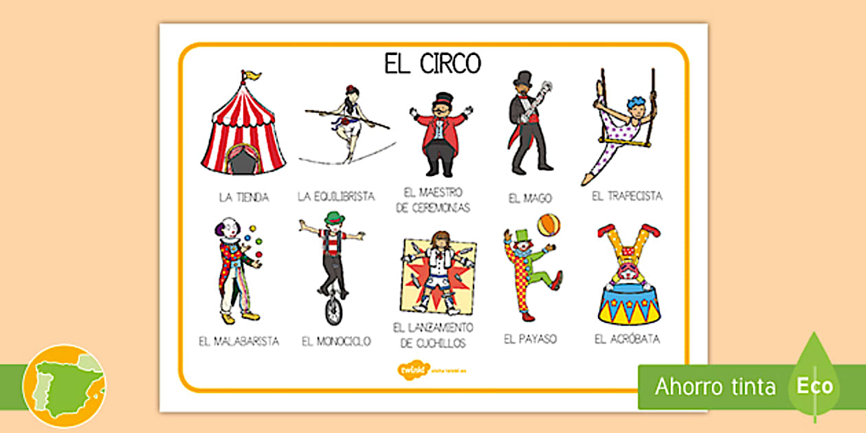 Tapiz de vocabulario: El circo (teacher made) - Twinkl