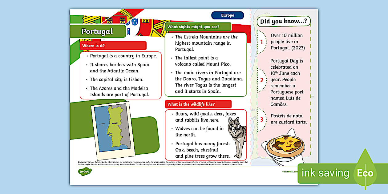 Portugal Fact File - Geography Resources - KS1 - Twinkl